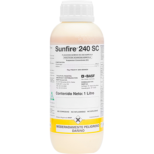 Duwest Drokasa Perú